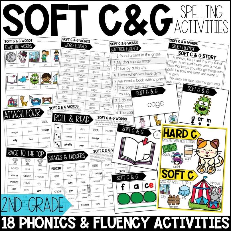Closed Syllables Worksheets, Activities & Games for 2nd Grade Phonics ...