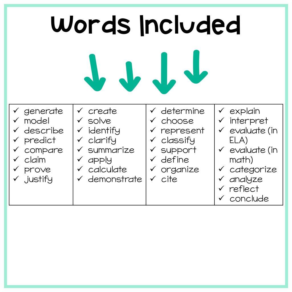 Standardized Test Vocabulary - Made By Teachers
