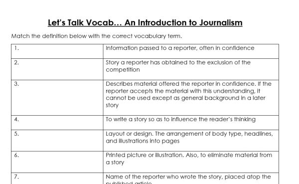 Let's Talk Vocab...An Introduction to Journalism (Writing, News ...
