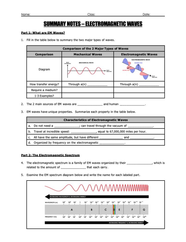 Electromagnetic Waves & EM Spectrum Presentation PPT with Student ...