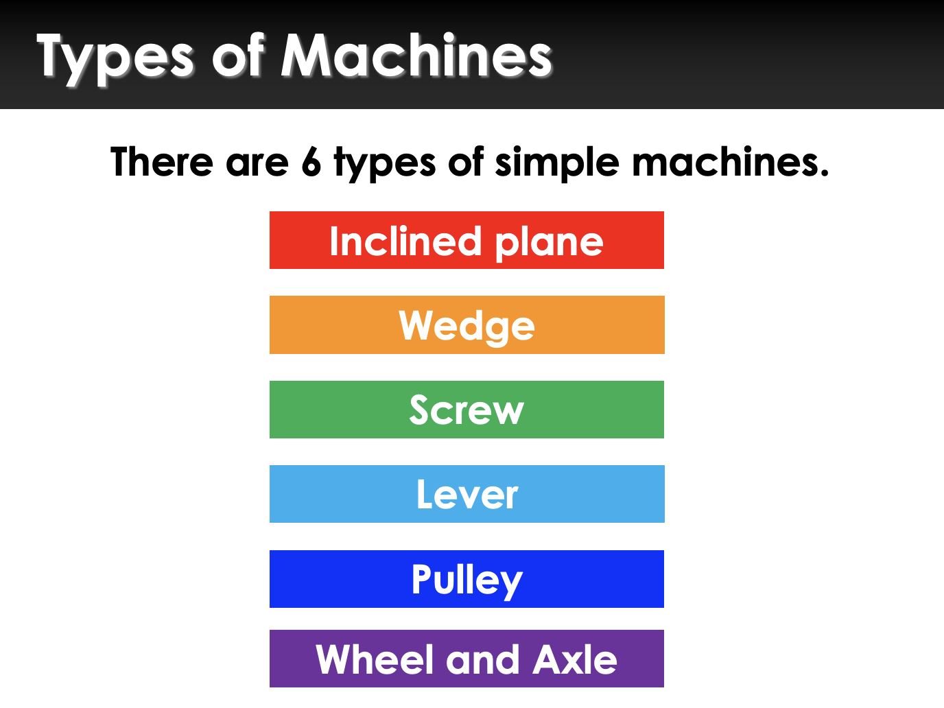 Simple Machines Physics Presentation PPT With Student Notes | Made By ...