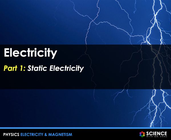 Electricity Static & Current Unit Presentation PPT With Student Summary ...