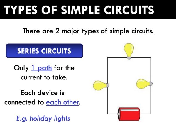 Electricity Static & Current Unit Presentation PPT With Student Summary ...