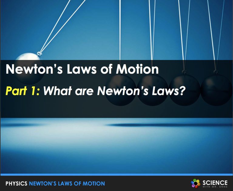 Newton's Laws of Motion Physics Unit Presentation PPT with Student ...