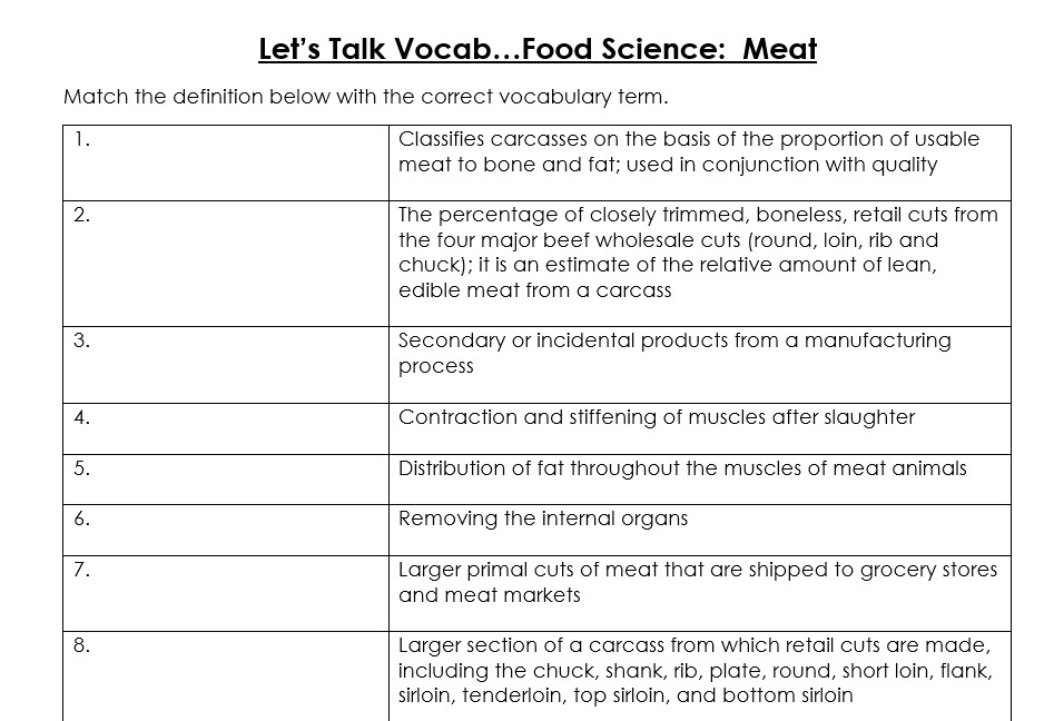 Food Sciences: All About Meat (Nutrition, Culinary Arts) | Made By Teachers