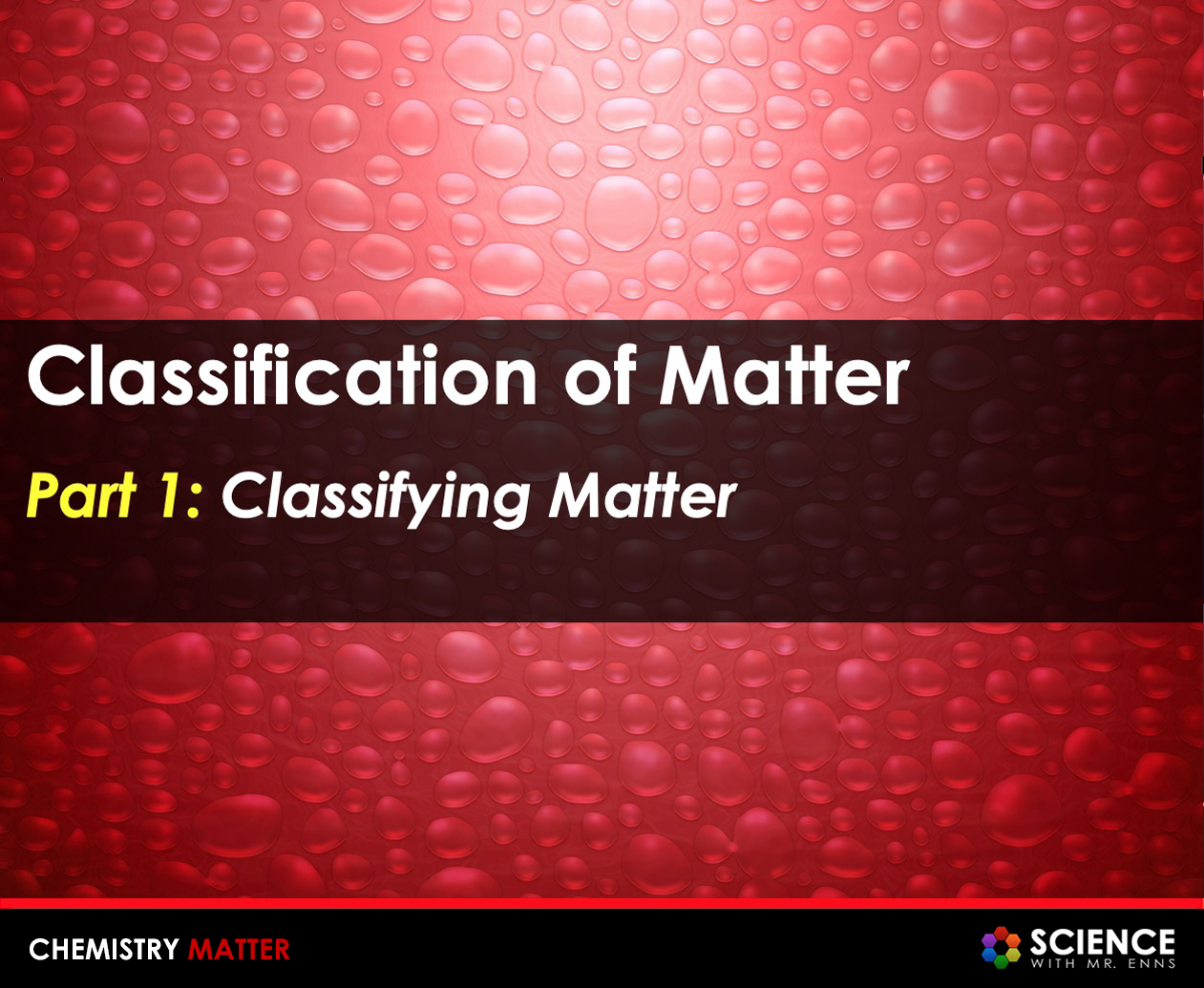 Classification of Matter Presentation PPT With Student Summary Notes ...