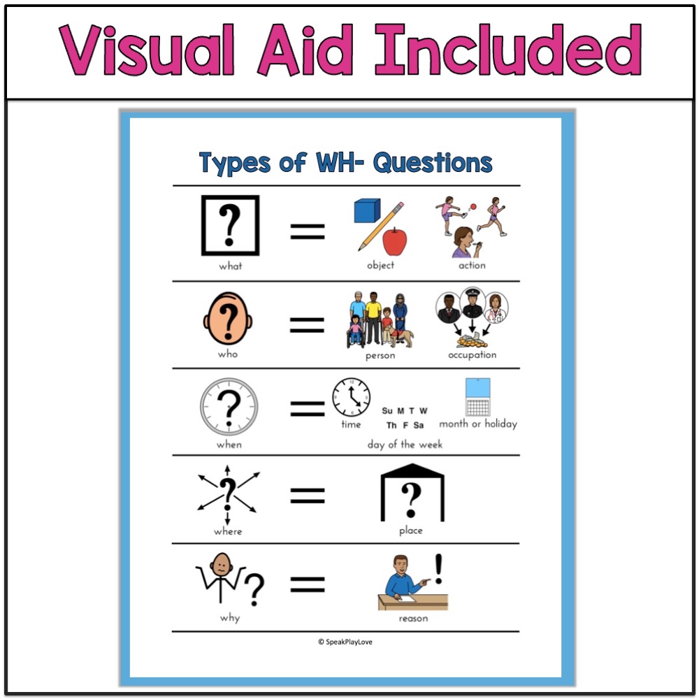 WH Questions Short Stories - Speech Therapy - Auditory Comprehension ...