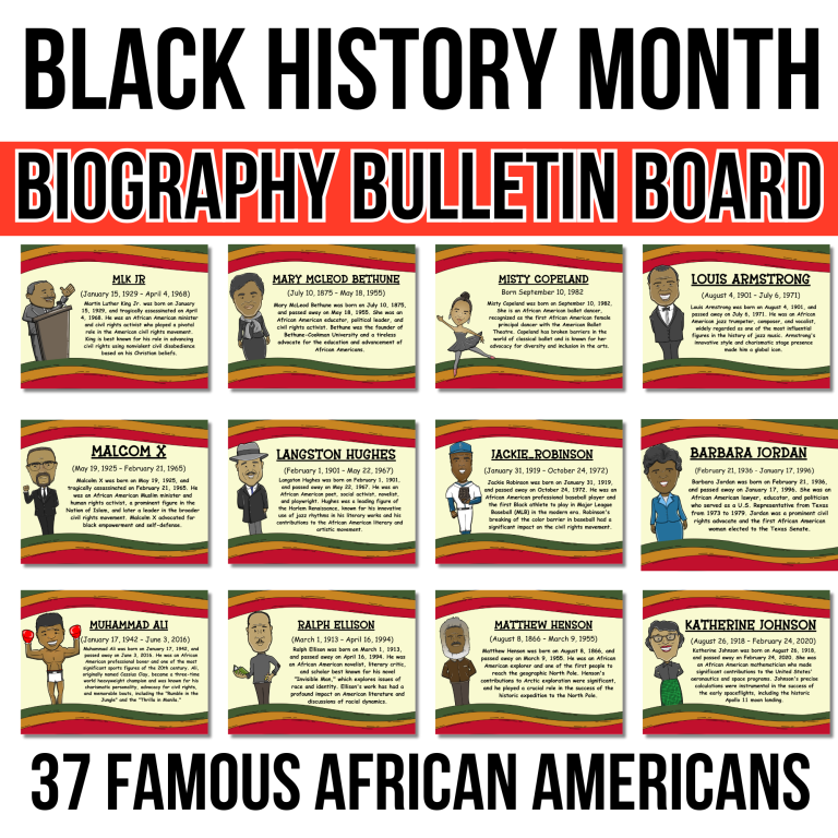 Black History Month Biography bulletin board Set -37 Famous African ...