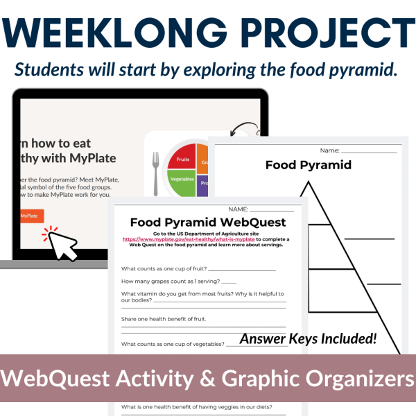 Nutrition Project: Create a Healthy Menu CHALLENGE - Made By Teachers