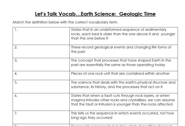 Let's Talk Vocab...Earth Science: Geologic Time Worksheet | Made By ...