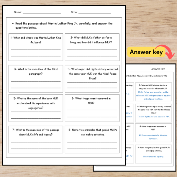 Martin Luther King Jr Reading Comprehension | Grades 4-6 | Passage ...