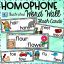Homophone Word Wall | Made By Teachers