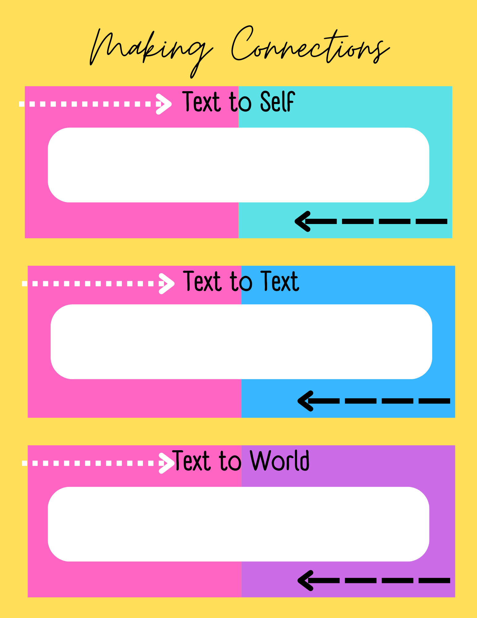 Graphic Organizers: Making Connections | Made By Teachers
