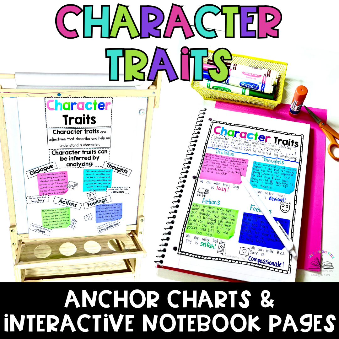 Restate | Answer | Cite | Explain - RACE: Short Answer Strategy Anchor ...
