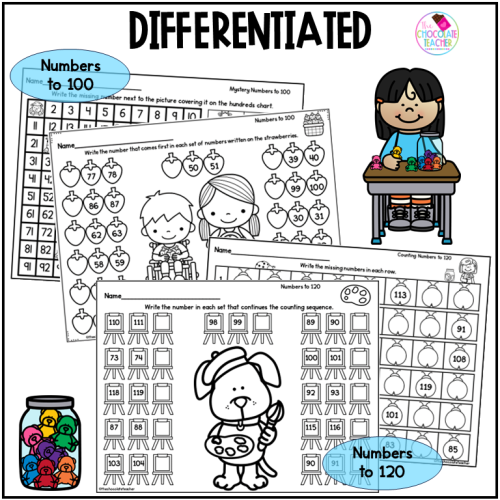 Counting to 120 First Grade Math Worksheets Skip Counting, Number ...