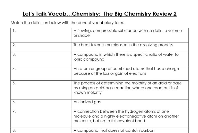 Let's Talk Vocab...Chemistry: The Big Chemistry Review 2 Worksheet ...