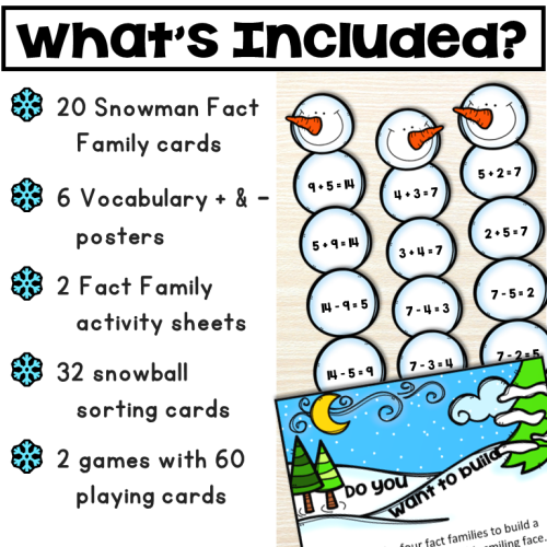 Addition and Subtraction Fact Families January Winter Snowman ...