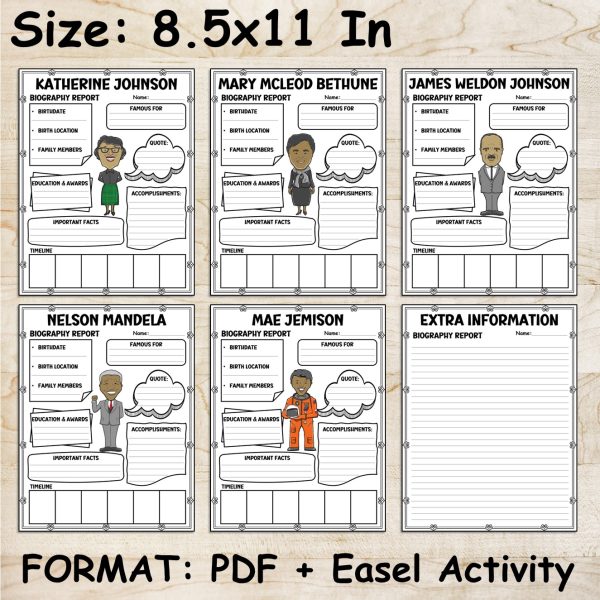 Black History Month Research Project Bulletin Board Biography Template ...