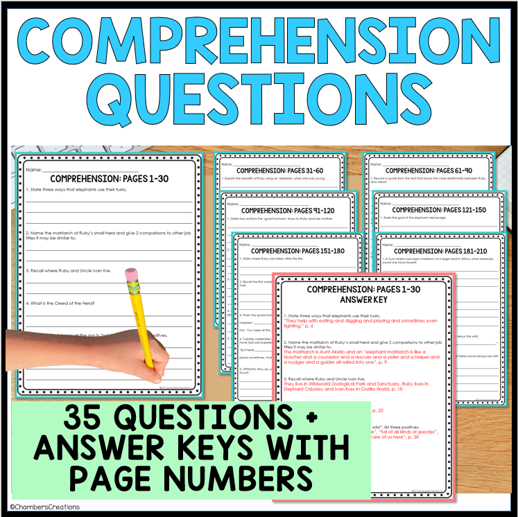 The One and Only Ruby Katherine Applegate Novel Study Unit | Made By ...
