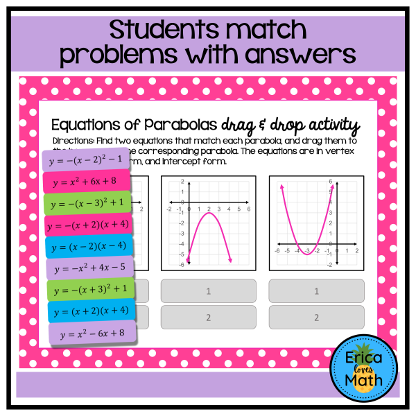 Equations of Parabolas Digital Activity Drag & Drop - Made By Teachers