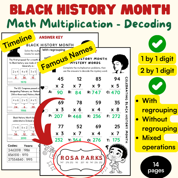 Black History Month Math: Addition & Subtraction | Decoding 10 Iconic ...