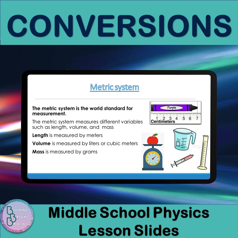 Measurement | PowerPoint Lesson Slides for 3rd Grade | Meter, Liter ...