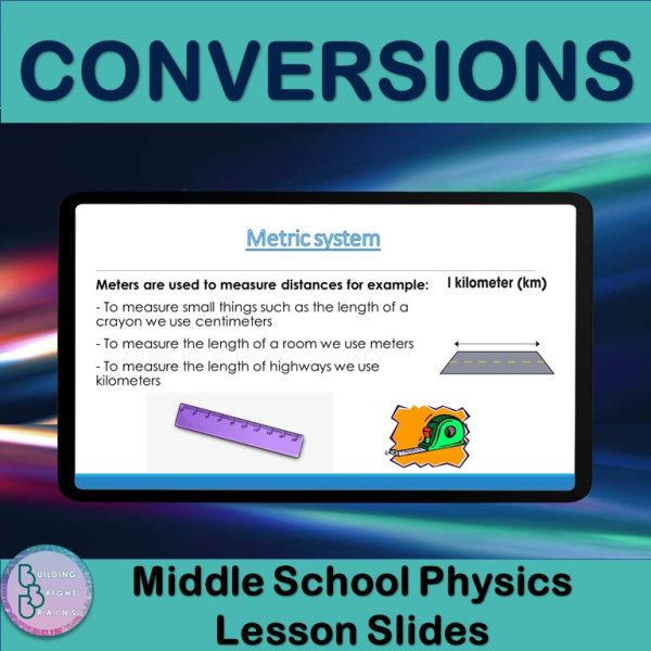 Conversions Metric system PowerPoint Lesson Slides | Middle School ...