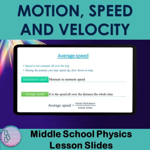 Motion Speed and Velocity PowerPoint Lesson Slides | Middle School ...