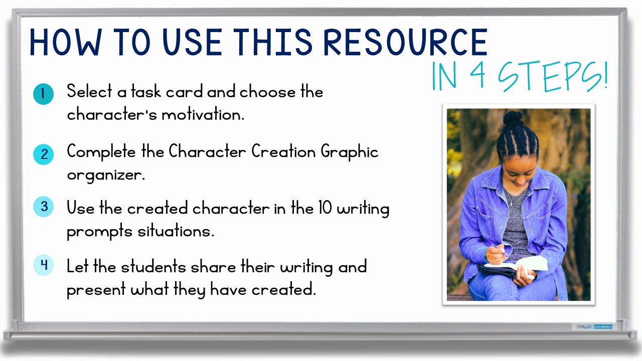 How to Create a Fictional Character, Graphic Organizer, Creative ...