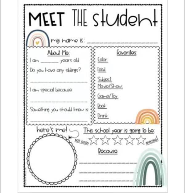 Meet the Teacher Editable Handout Back to School All About Me Boho ...