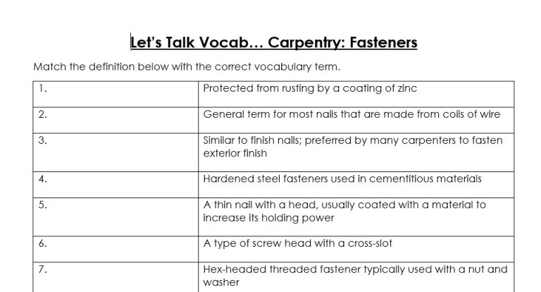 Let's Talk Vocab...Carpentry: Fasteners Worksheet - Made By Teachers