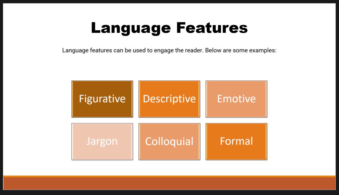 Autobiography Writing Introduction PowerPoint and Workbook - Print and ...