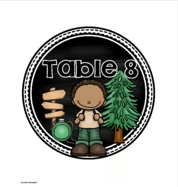 Table Numbers Signs Camping Camp out Theme | Made By Teachers