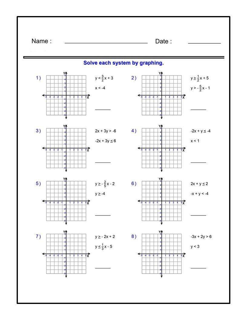 Solving Two Variable Systems of Inequalities Worksheets-Algebra 1 ...