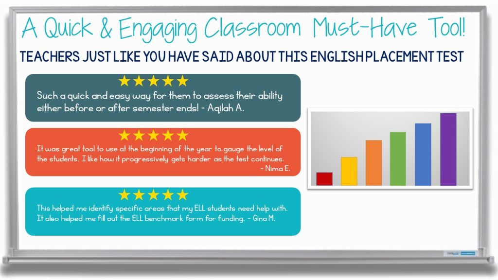 English Language Assessment Test: 6 Levels Placement - ELS, ELL, EFL ...