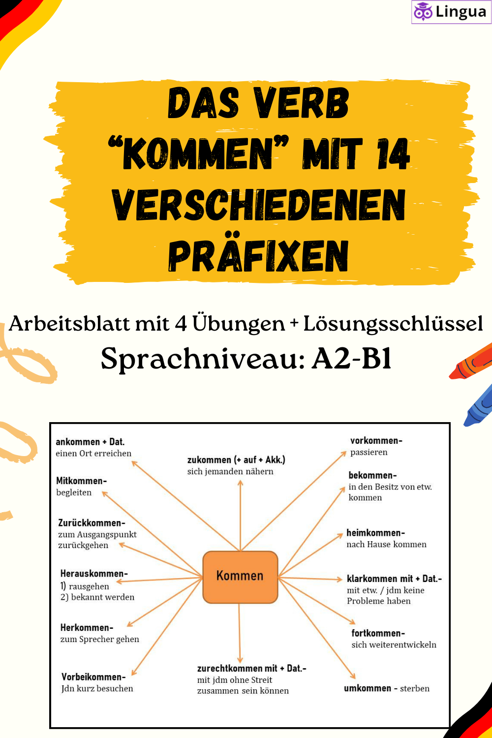 Steigerung der Adjektive PPT| Comparison of Adjectives in German | Made ...