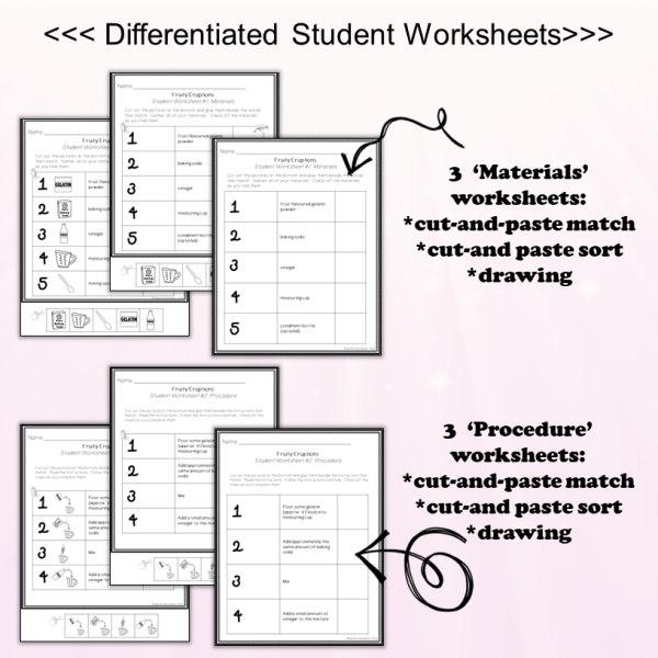 Visual Science Experiment Interactive Book and Worksheets (Fruity ...