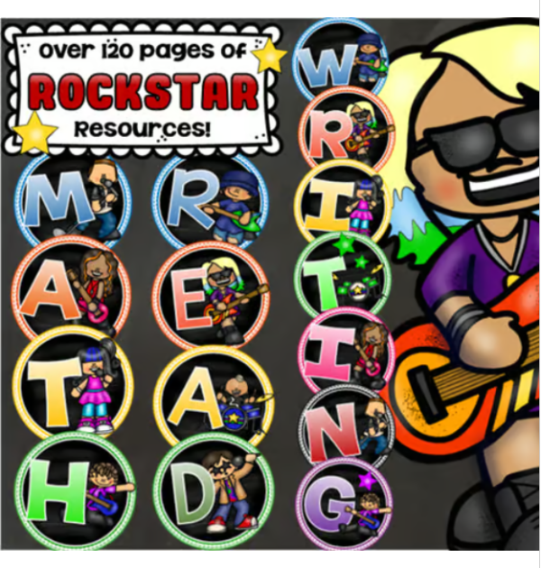 Rockstar Theme Class Decor Bundle (Behavior Chart, Name Plates, Labels ...