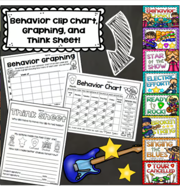 Rockstar Theme Class Decor Bundle (Behavior Chart, Name Plates, Labels ...