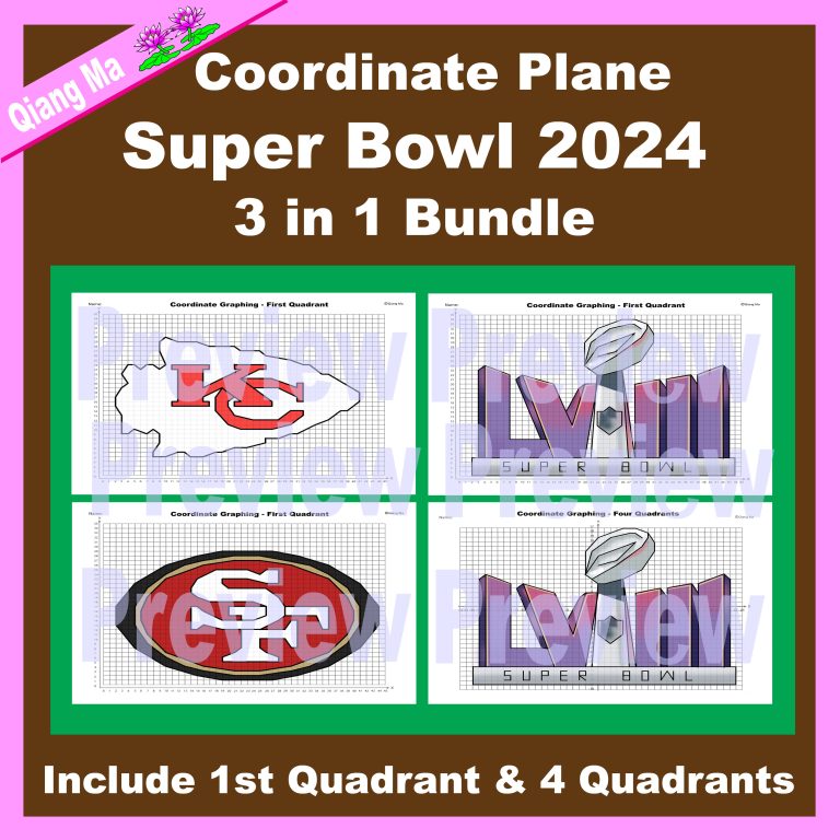Super Bowl Coordinate Plane Graphing Picture: Super Bowl 2024 Bundle ...