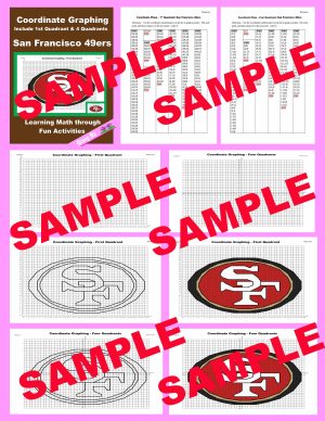 Super Bowl Coordinate Plane Graphing Picture: Super Bowl 2024 Bundle ...