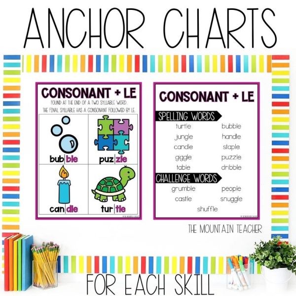 Consonant LE Worksheets, Activities & Games for 2nd Grade Phonics or ...