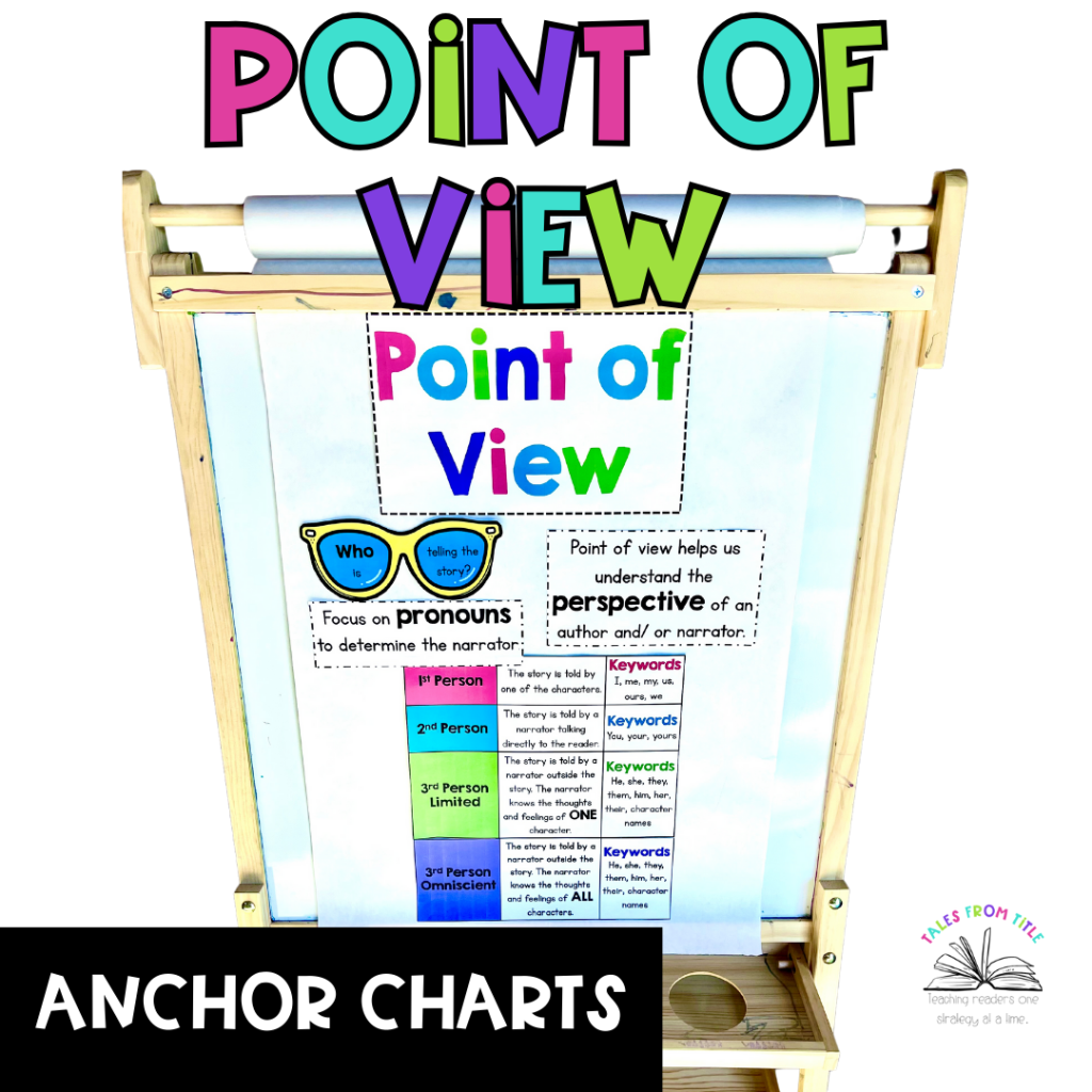 Point of View Anchor Charts | Made By Teachers