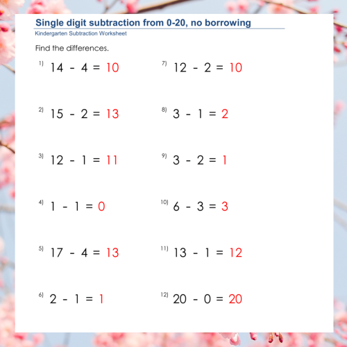 Subtraction Safari Engaging Worksheets for Preschool and Kindergarten ...