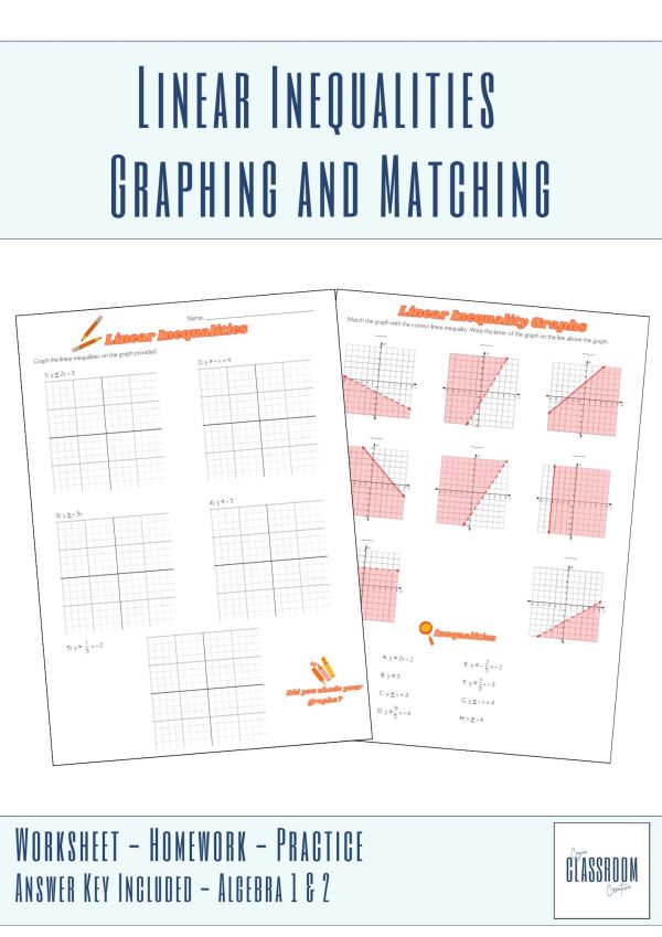 Linear Inequalities - Practice | Made By Teachers