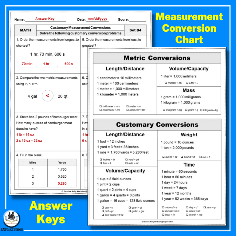 Customary System Measurement Conversions Worksheets - Converting ...