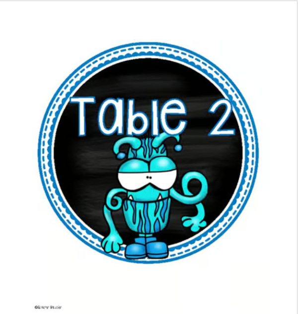 Table Numbers Signs Monster Theme | Made By Teachers