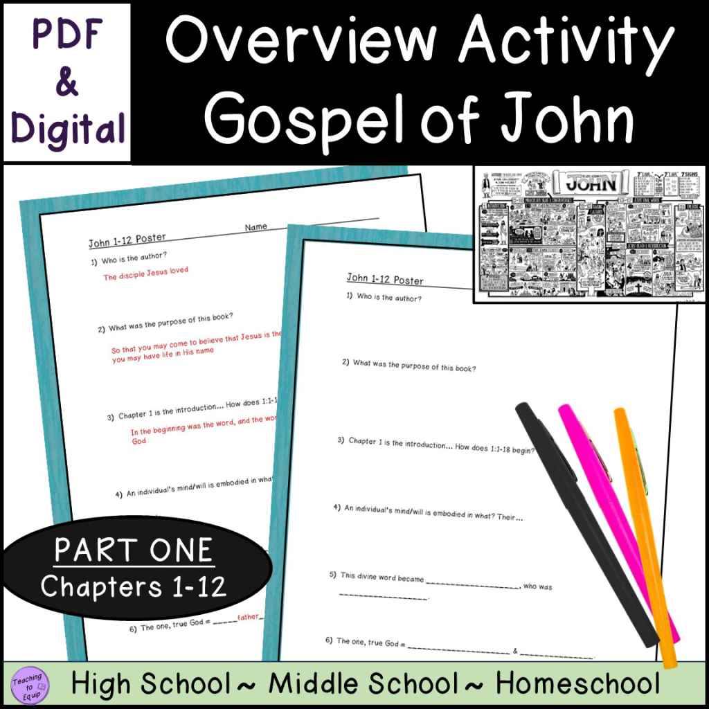Summary of Gospel of John (CH 1-12) Bible book overview activity | Made ...