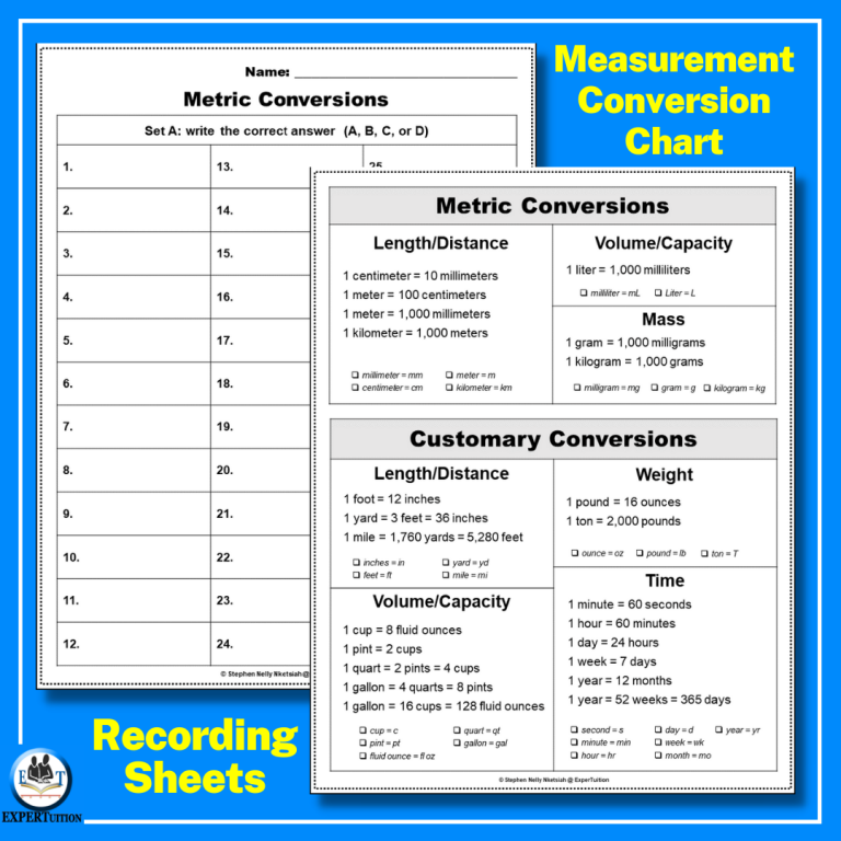 Metric System Measurement Conversion Task Cards – Converting Metric ...