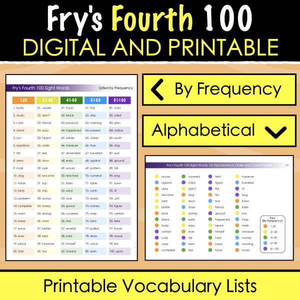 Fry's Fourth 100 Sight Words - Digital and Print Quiz, Flashcards ...